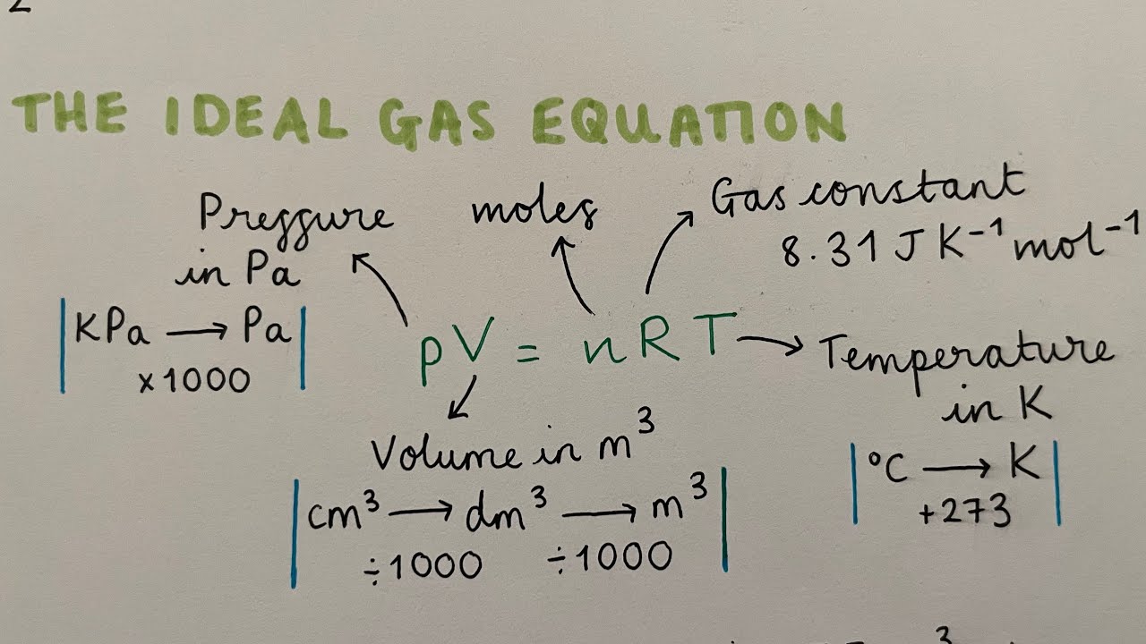 Mastering Ideal gas calculations with Miss G - YouTube