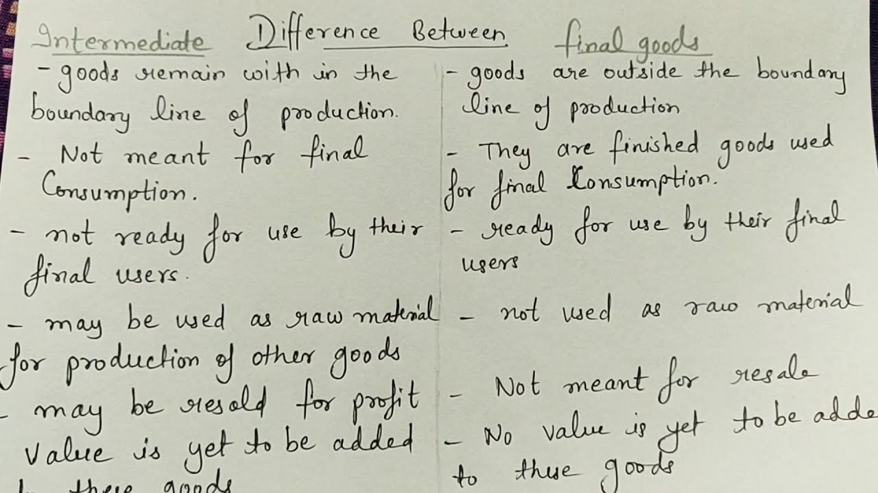 Difference between intermediate goods and final goods (class 12 ...