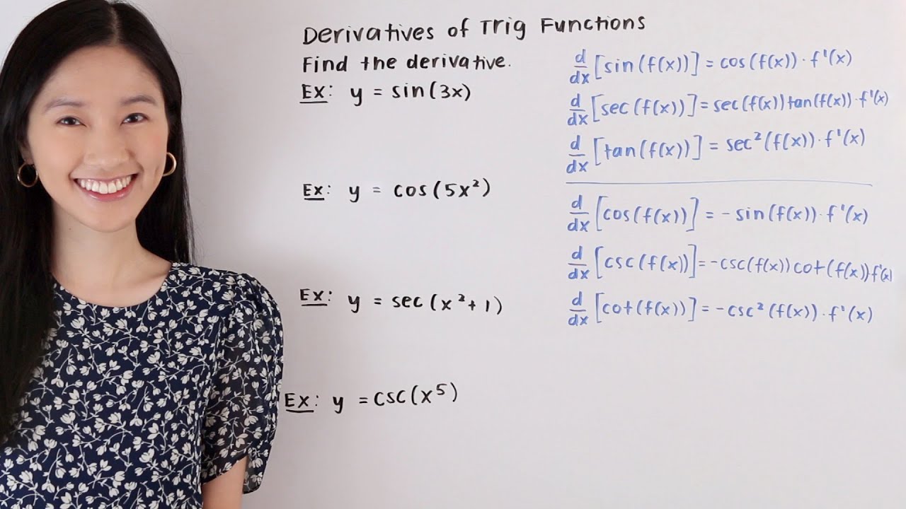 Derivatives of Trigonometric Functions | Math with Janine - YouTube