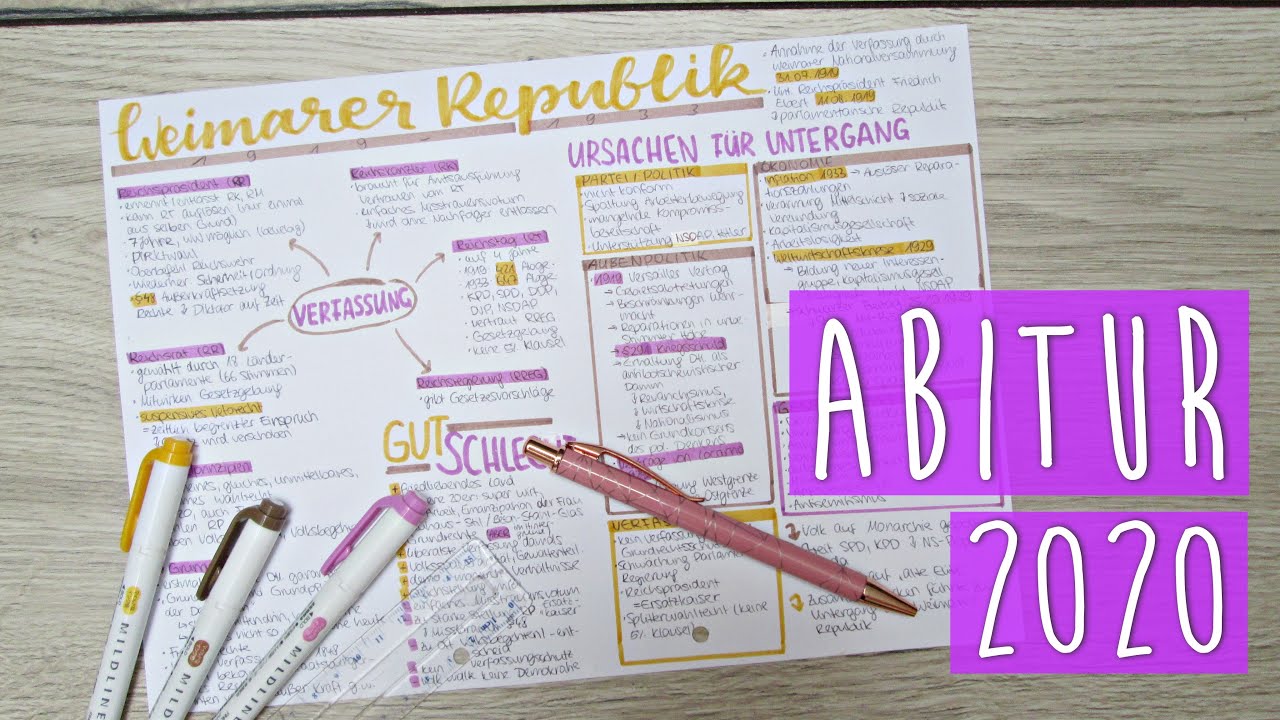 So gestalte ich einen Lernzettel - YouTube