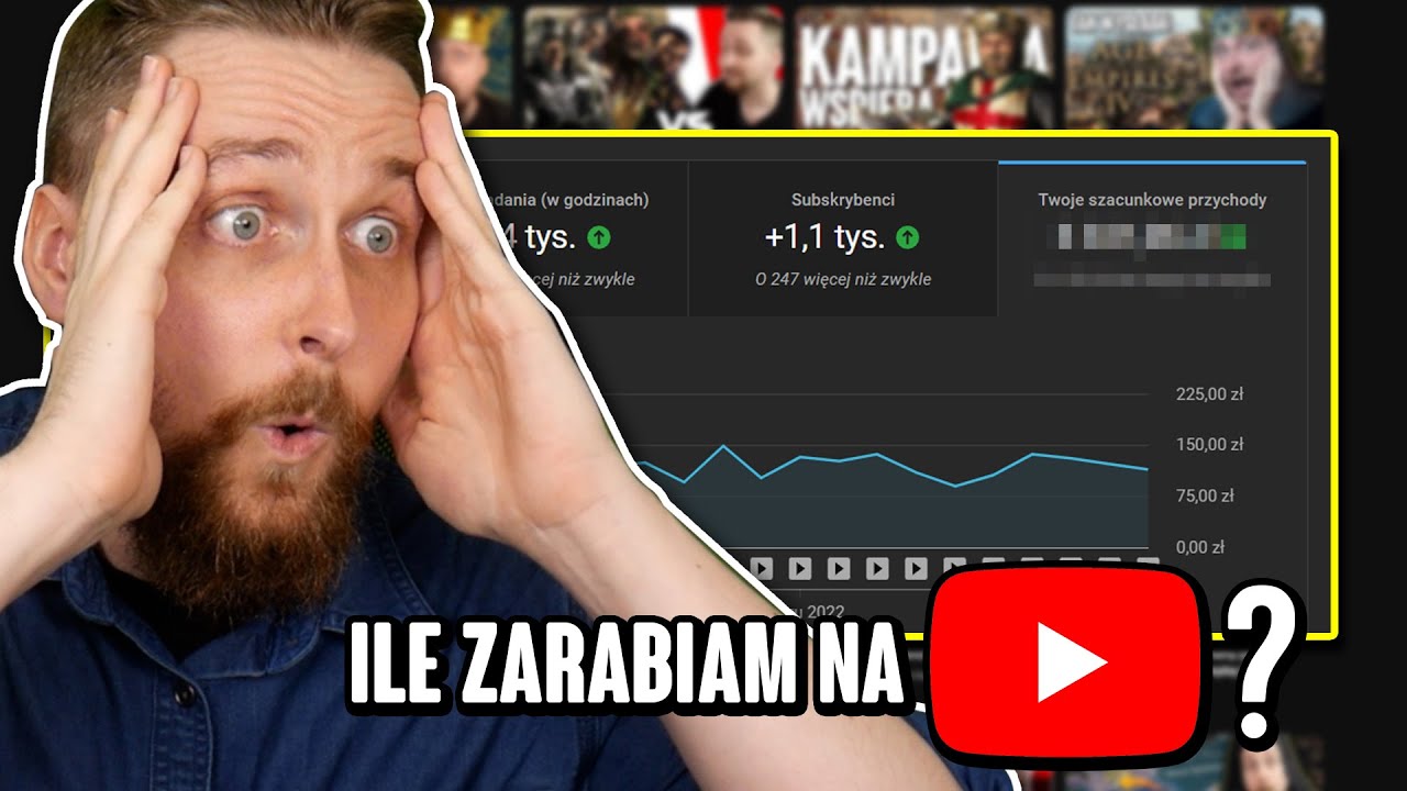 Odpowiadam na pytanie, którego nikt nie zadał. @Lutel - YouTube