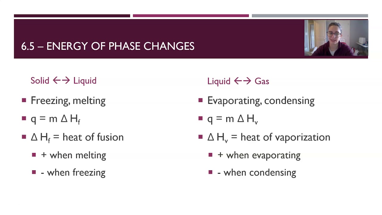 6.5 - Energy of Phase Changes - YouTube