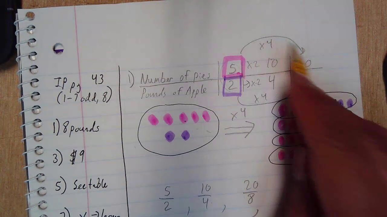 6th Grade CA Math Ch 1 Lesson 4: Independent Practice pg 43, 44 (1-7 ...