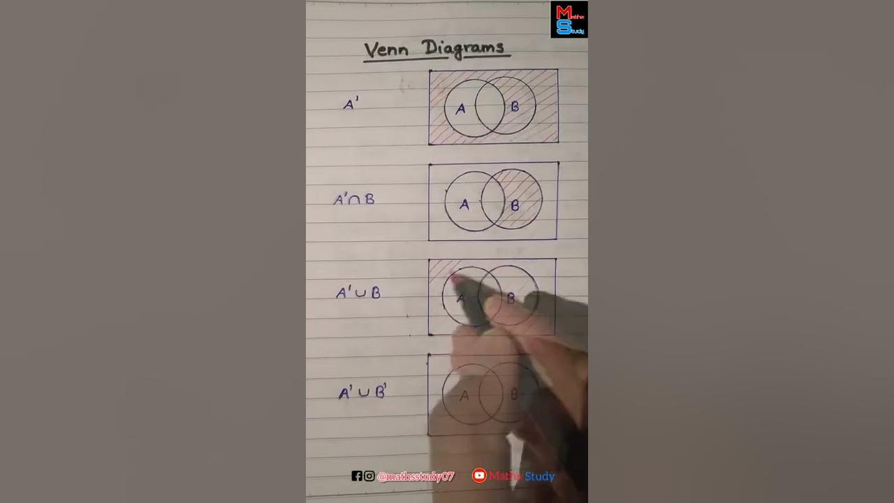 Venn diagrams part 2 | #maths #shorts - YouTube