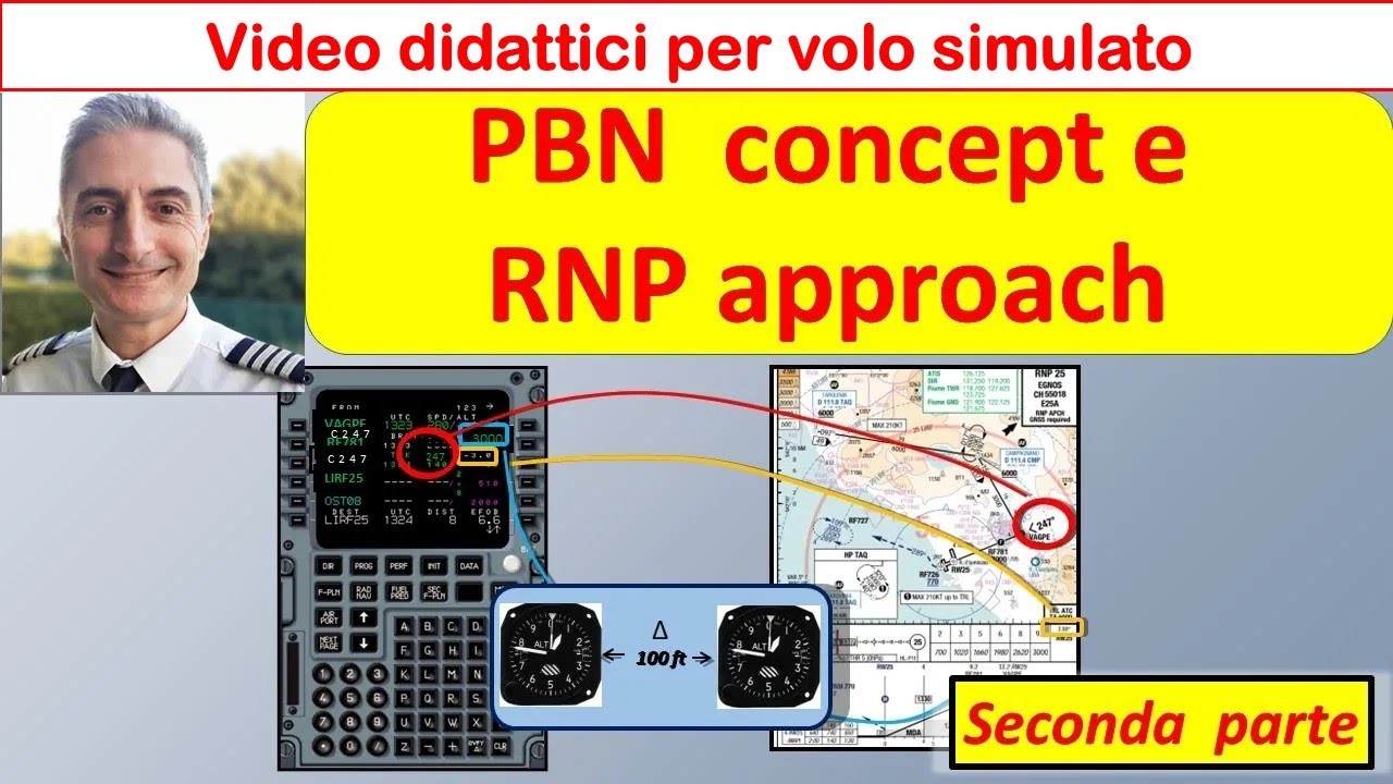 "PBN CONCEPT e RNP APPROACH, seconda parte" (11) - Video didattici per ...