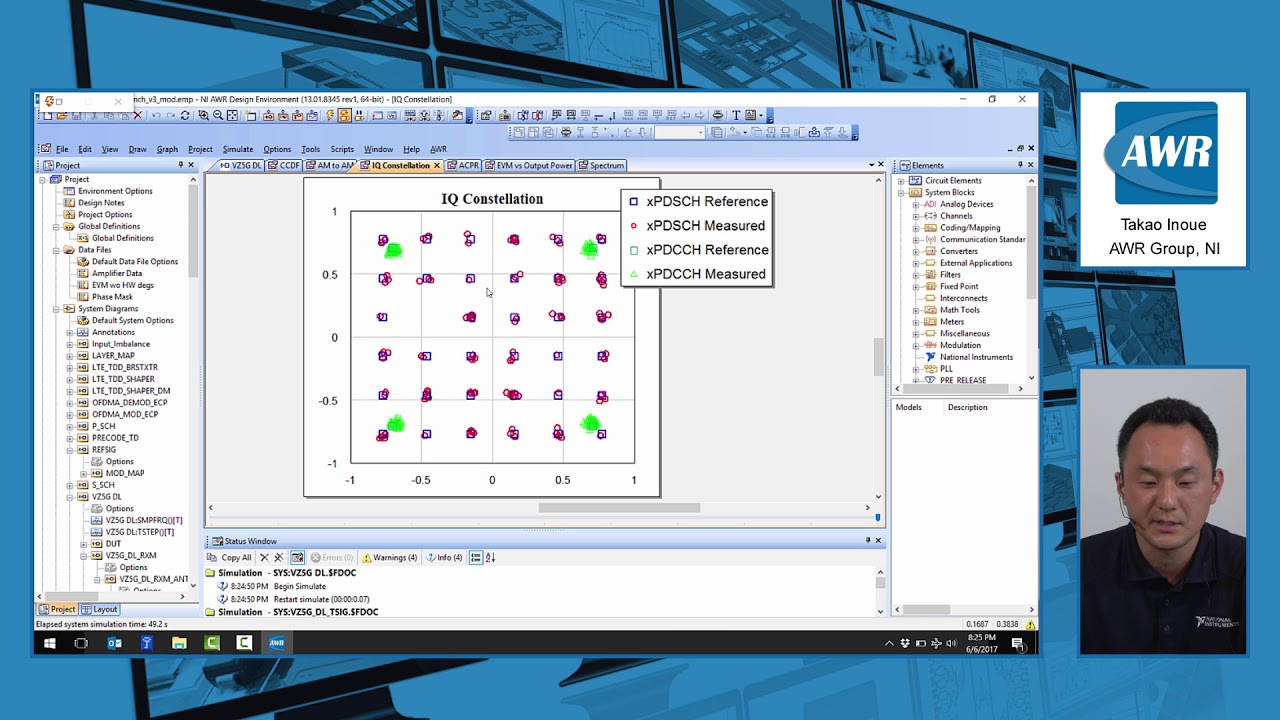 Visual System Simulator: Verizon’s 5G Technical Forum Downlink System ...