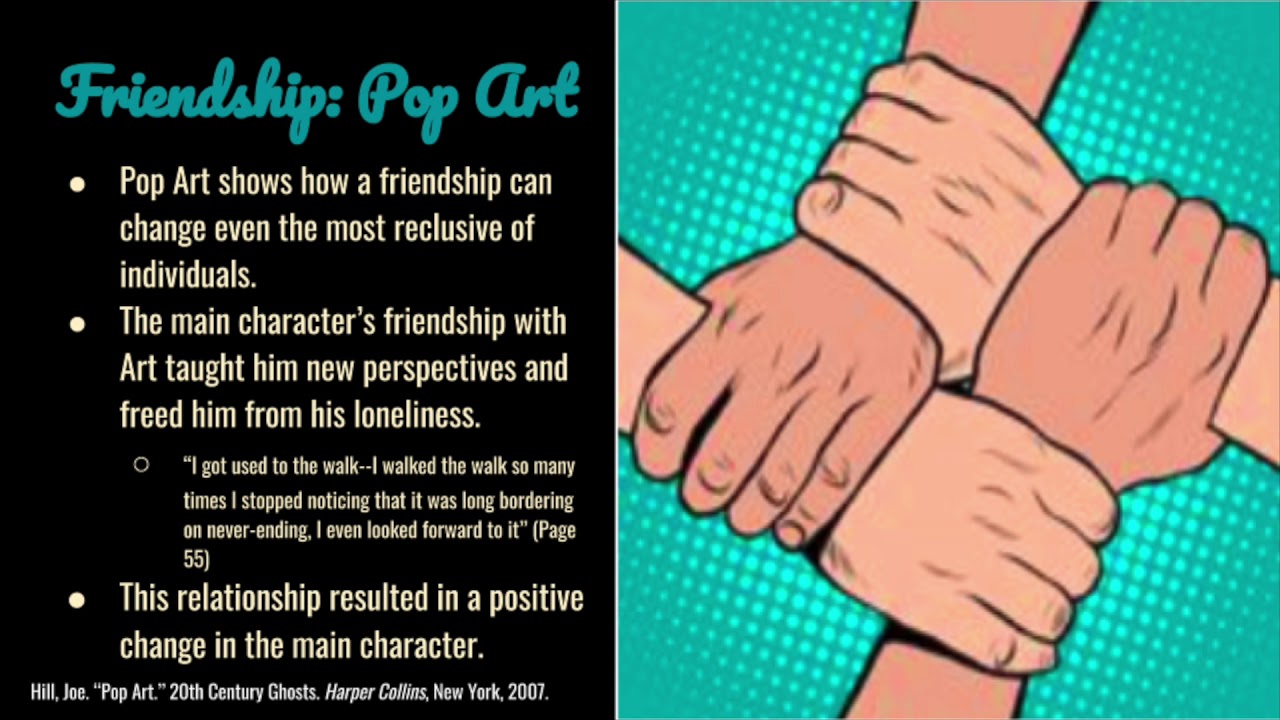 HON 110 Final Group Presentation - Relationships and Identity - YouTube