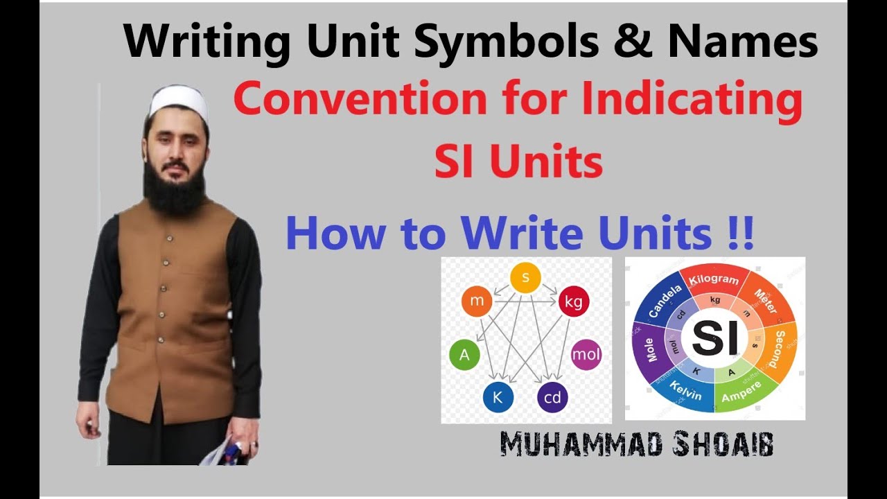 Writing a Unit Symbol and Names |Lec#07 |Class 11 |Measurement - YouTube