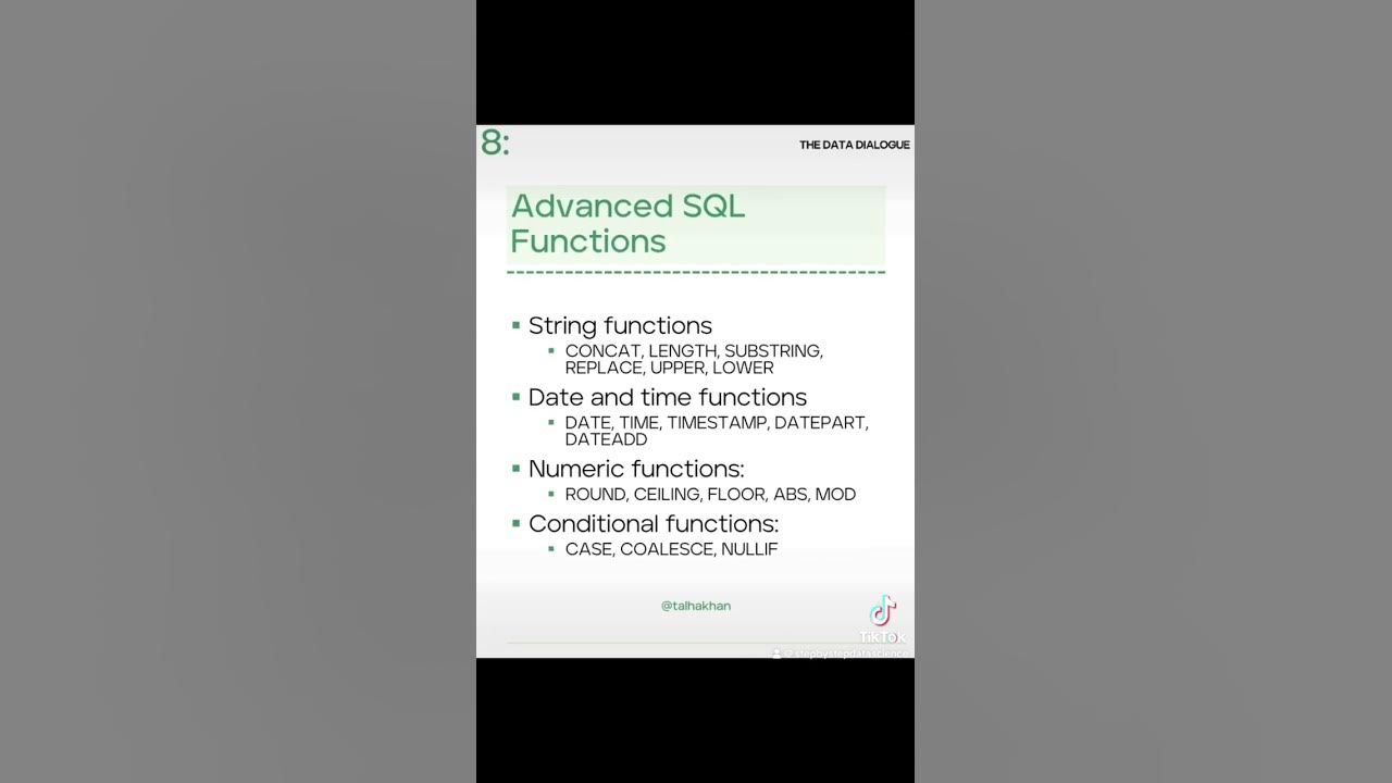 Complete Sql Guide In 1 Min Dataengineers Coding Databasemanagement Sql Youtube