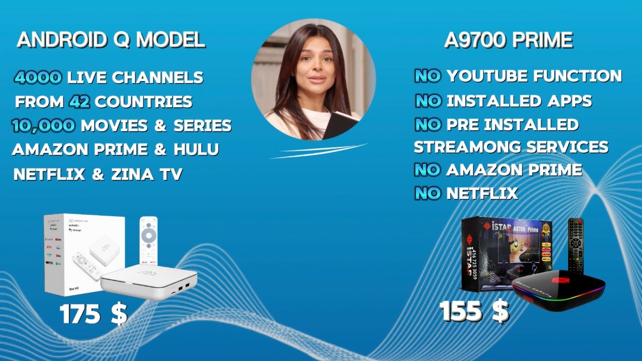 Compare and contrast between iSTAR A9700 Prime and Istar Android Q ...