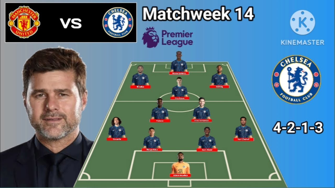 Manchester United vs Chelsea Line Up 4-2-1-3 With Nkuku Matchweek 15 ...
