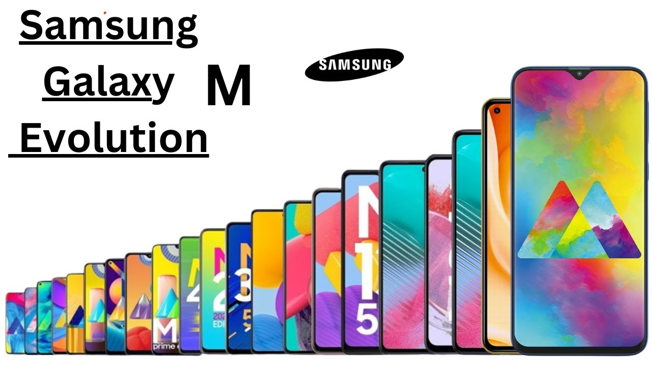 Evolution of Samsung Galaxy M Series 2024-25 - YouTube