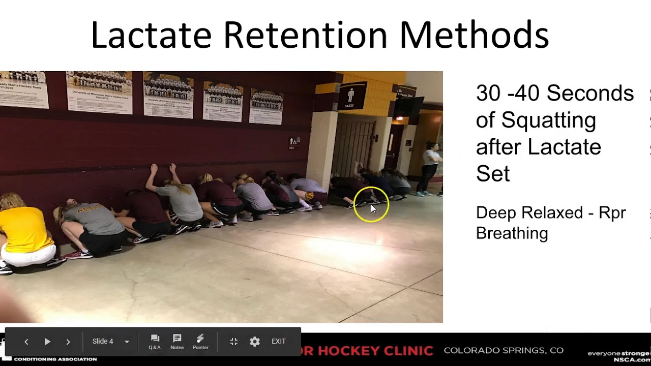 Lactate Retention Method Triphasic Training Super Method - Triphasic ...