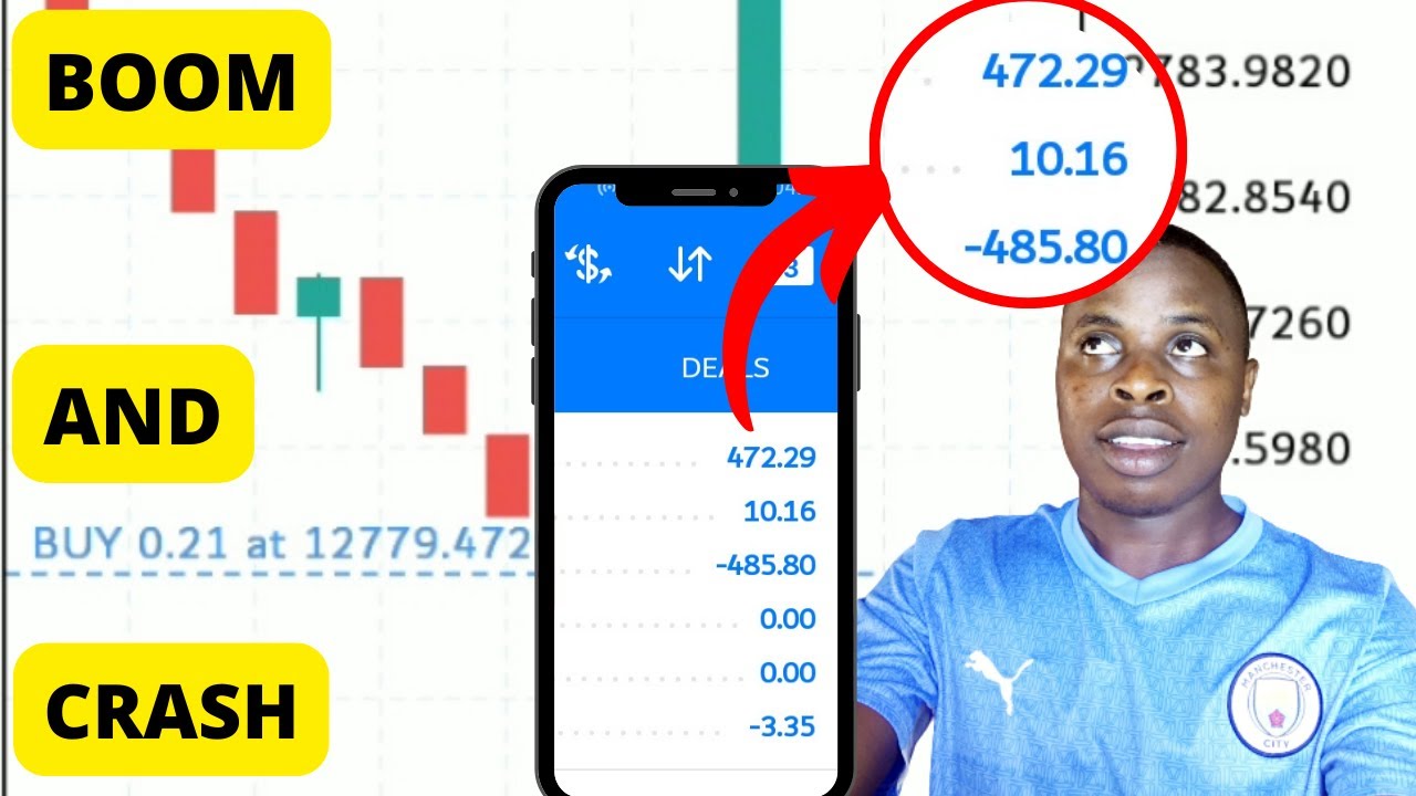 How to trade on Boom and Crash |Trade a small account - YouTube