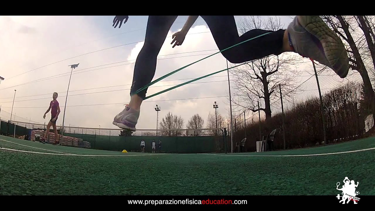 Tennis - Loop Band cambi di direzione - YouTube