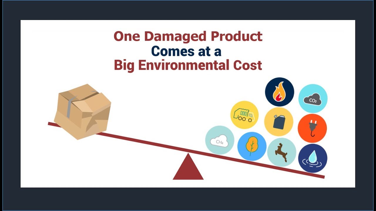 Damaged Products = Damaged Planet - YouTube