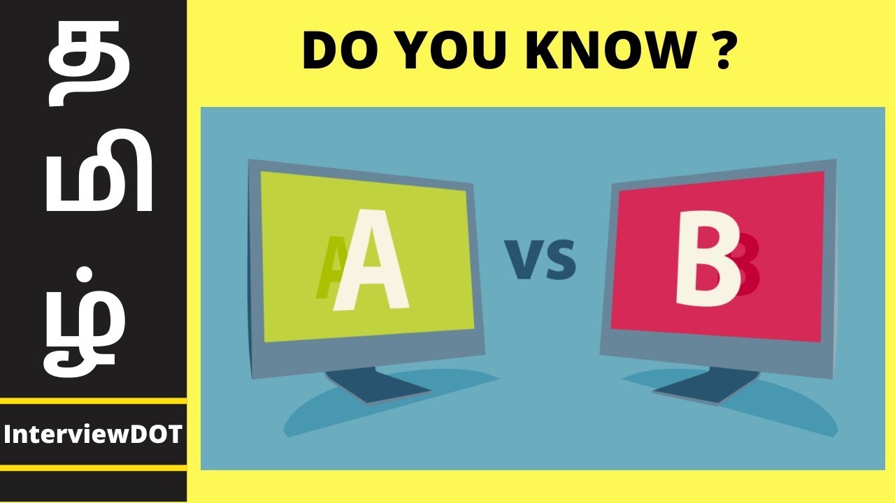 Why do we need A / B Testing ? What is A/B Testing or Split Testing ...