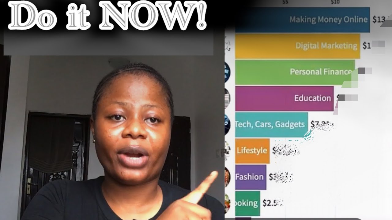 How To Find The Best Niche Here On YouTube ||you need to make your ...