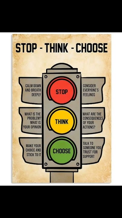 Stop -Think -Choose #motivationalquotesinenglish # #motivation # # ...