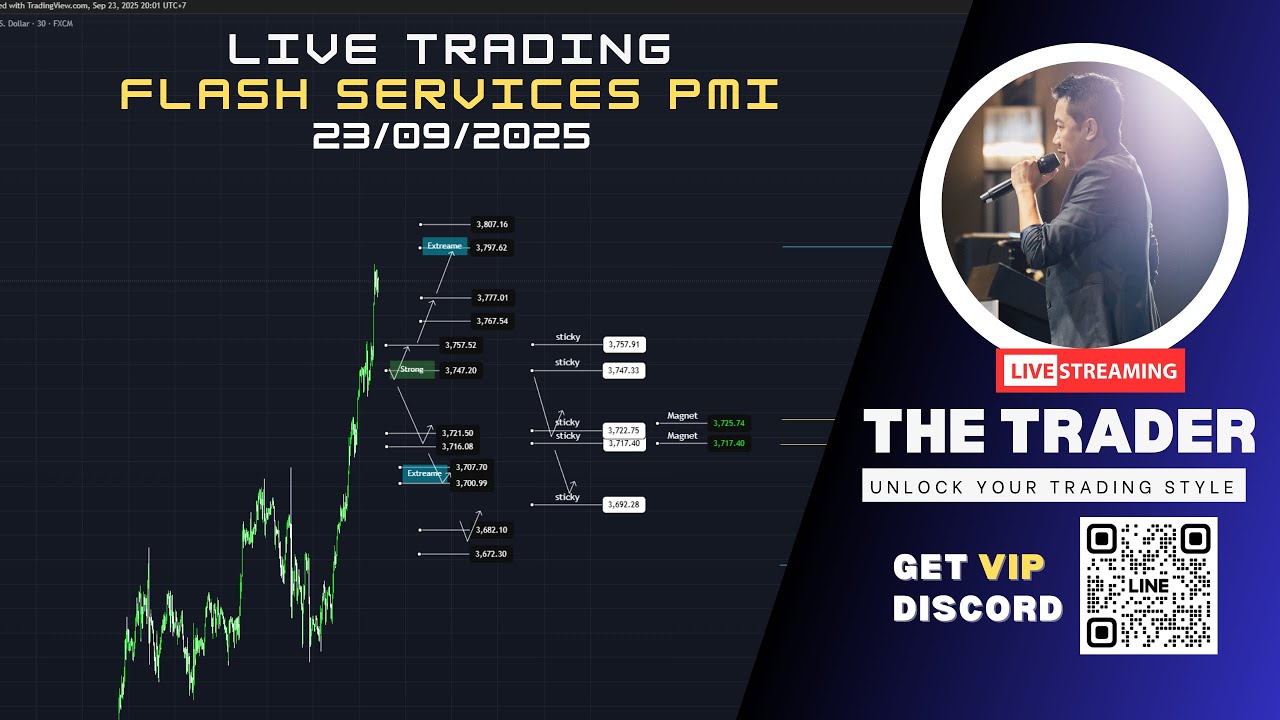 Live Trading : Flash Services PMI 23/09/2025 - YouTube