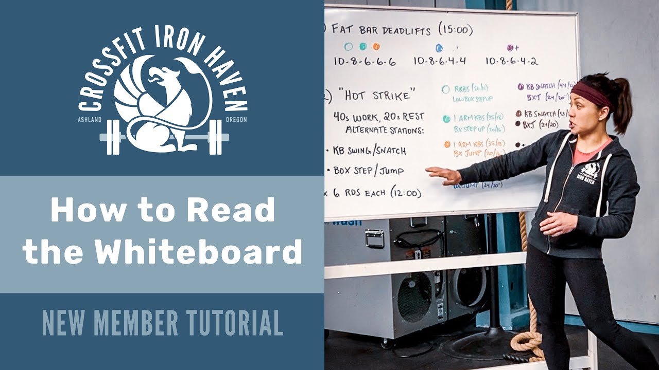 How to Read the Whiteboard with Level Method at CrossFit Iron Haven - YouTube