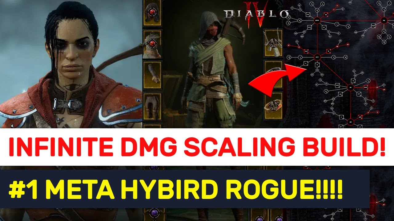 NEW META Hybrid 20 Rogue Build!!! INFINITE DMG Stacking & CD RESET ...