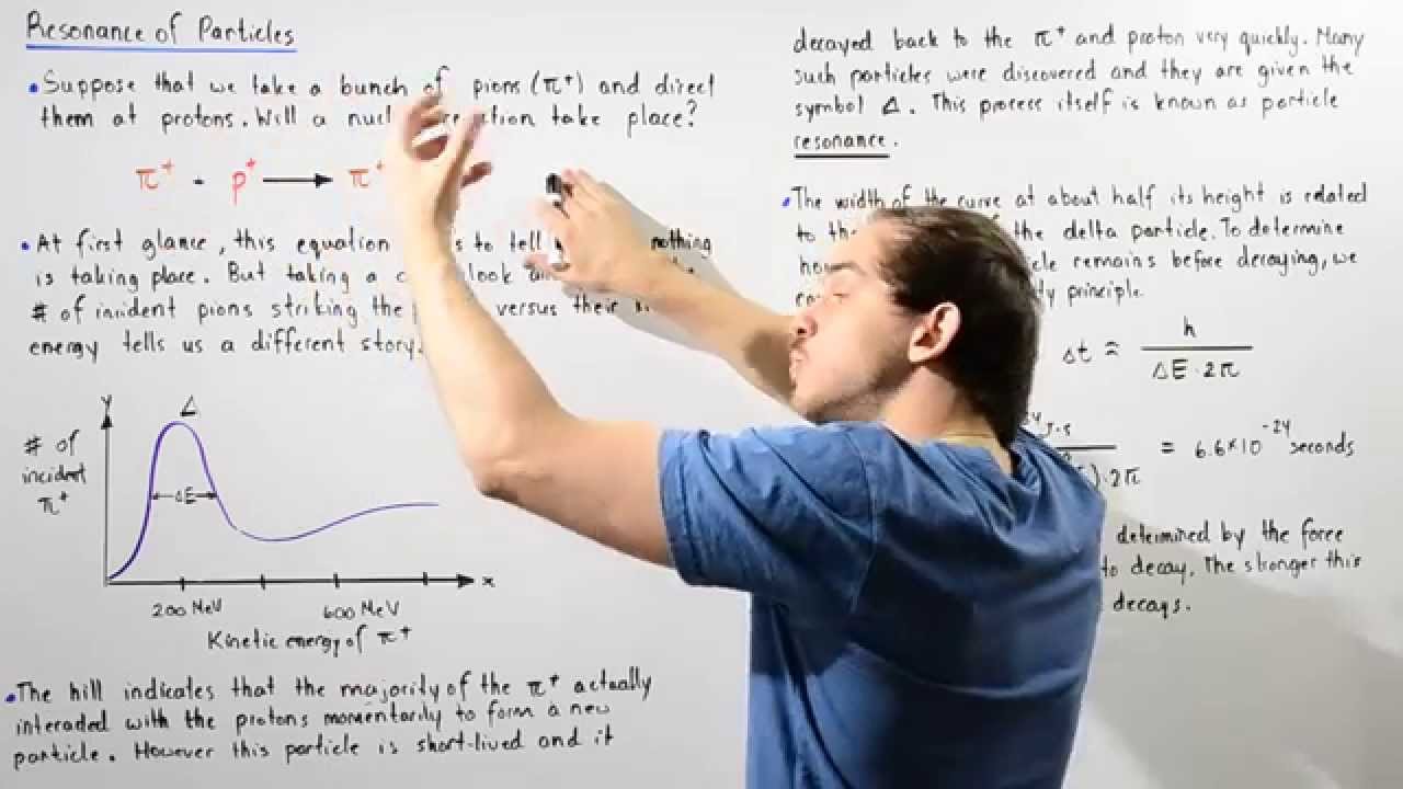 Particle Resonance and Resonance Width - YouTube