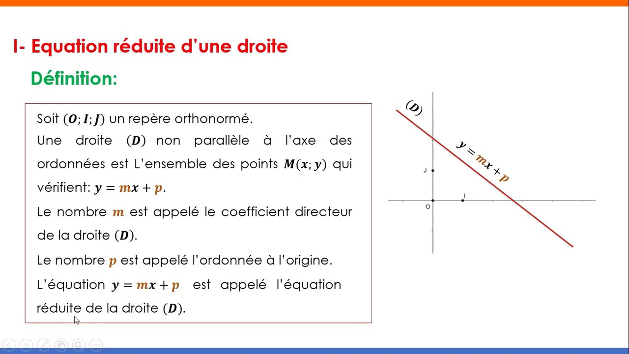 Equation d'une droite partie 1 (3 APIC) - YouTube