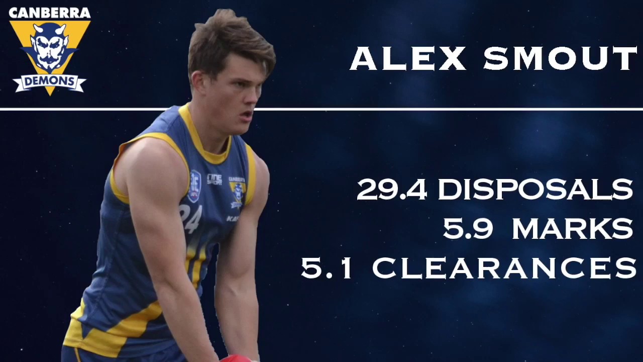 2018 Most Consistent: Alex Smout - YouTube