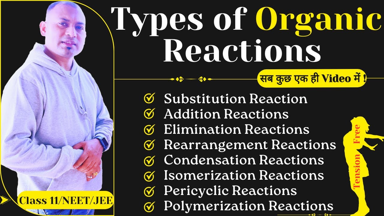 Basic Concepts of Organic Reactions | Organic Reactions for Beginners ...