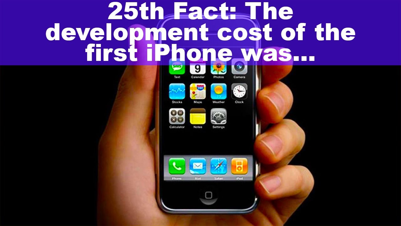🌎 25 Interesting Facts About iOS Operating System. History Of Apple ...