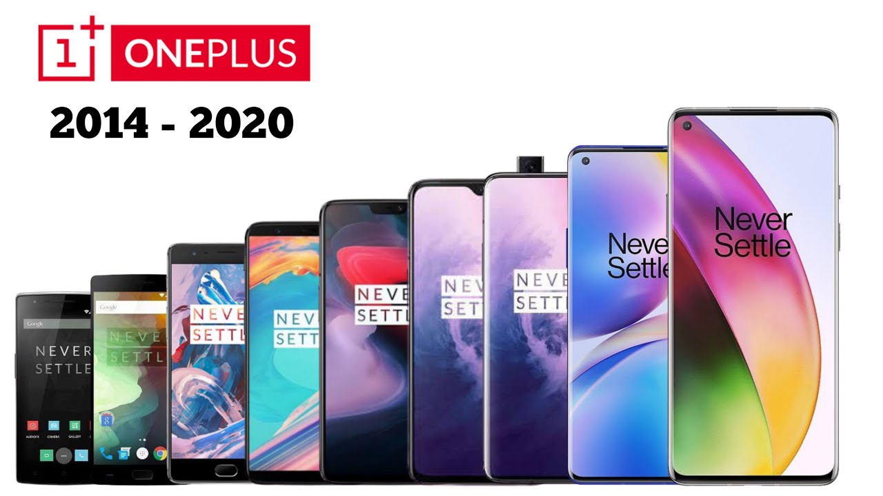 history of oneplus | evolution of oneplus |one plus|byhztech - YouTube