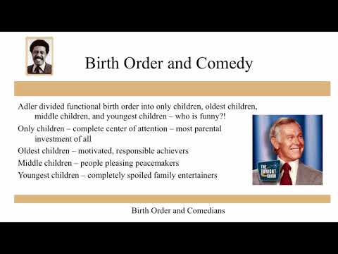 Birth Order and Comedians - Psychology Snapshots w/Dr. Mark Hatala ...