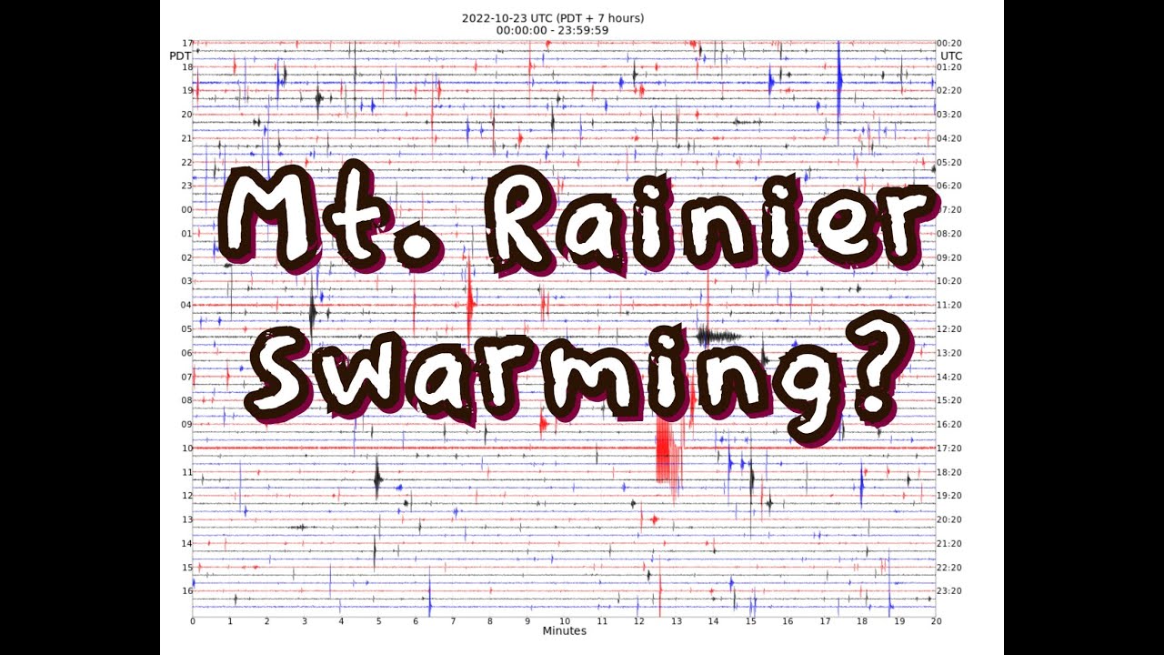 Earthquake swarm at Mt. Rainier? Cascadia tremor near Seattle.. Sunday ...