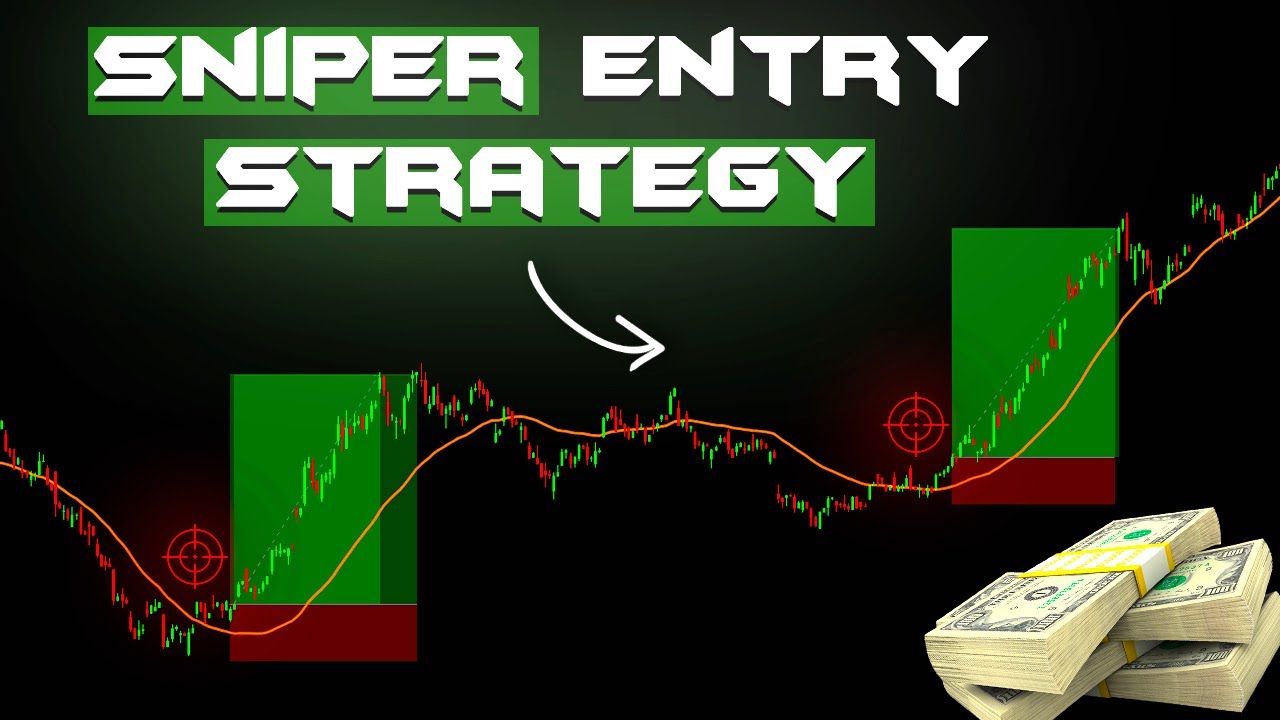 Best 1 hour trading strategy with only 2 indicators - YouTube