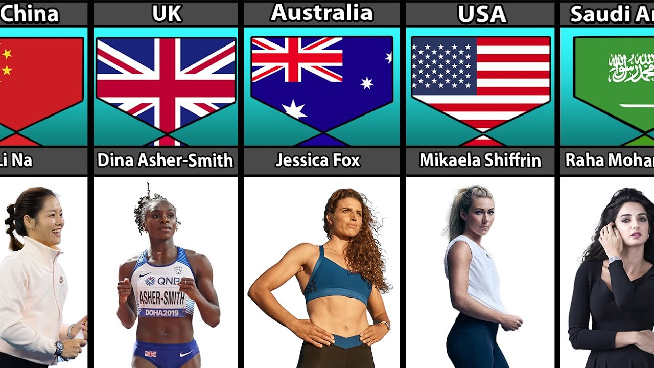 Fittest Female Athletes From Different Countries - YouTube