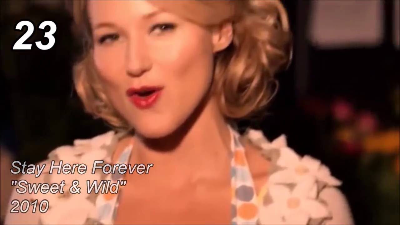 Top 30 Jewel Songs - YouTube Music