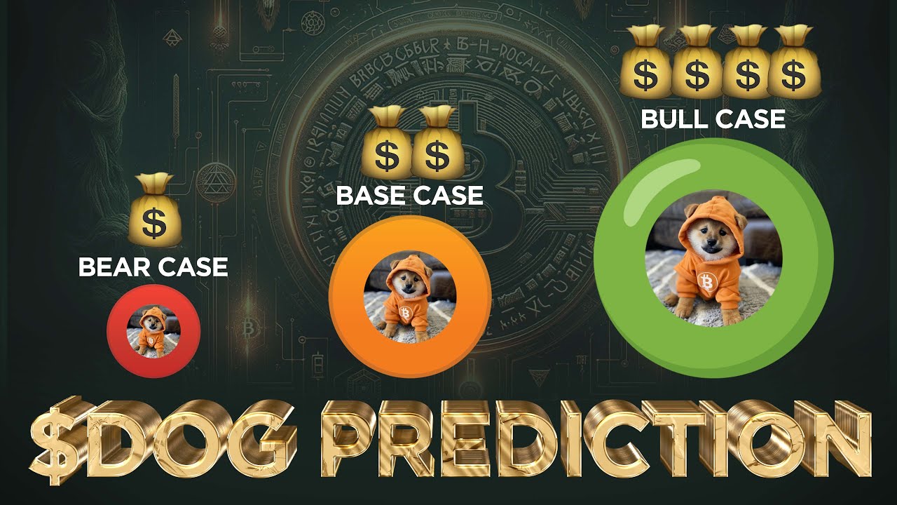 $DOG Case Study (Bear, Base, Bull Predictions) 🔴 🟠 🟢 - YouTube