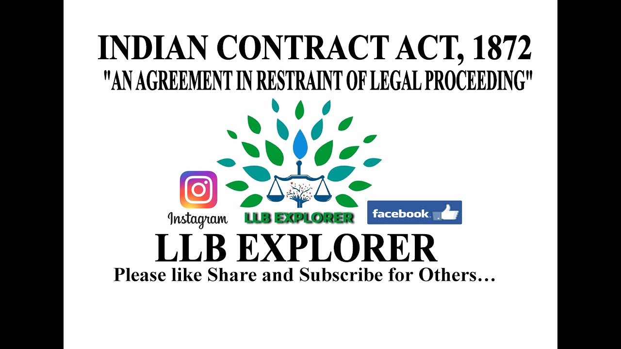 Agreement In Restraint of Legal Proceedings|| Indian Contract Act 1872 ...