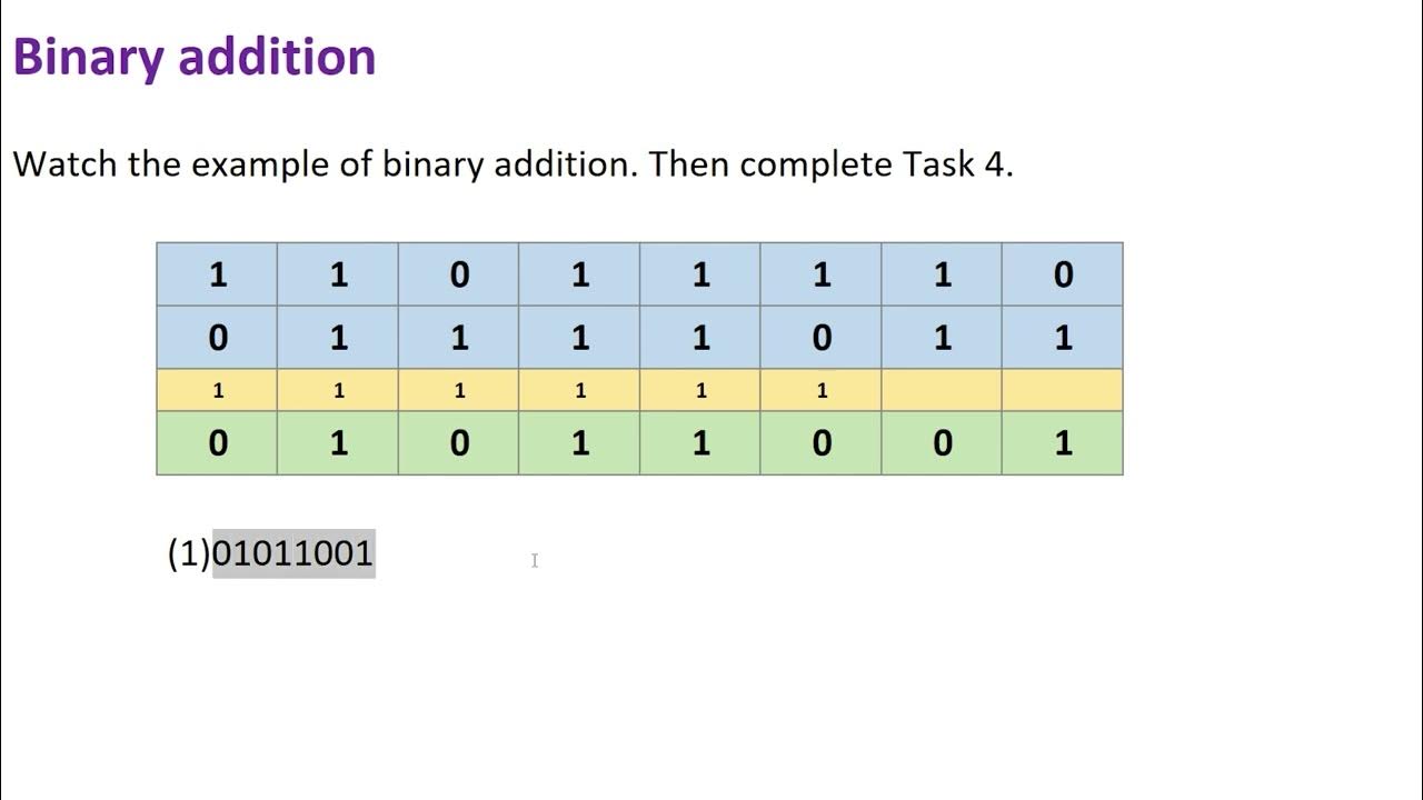 GCSE Y10 Review task: Binary Addition - YouTube