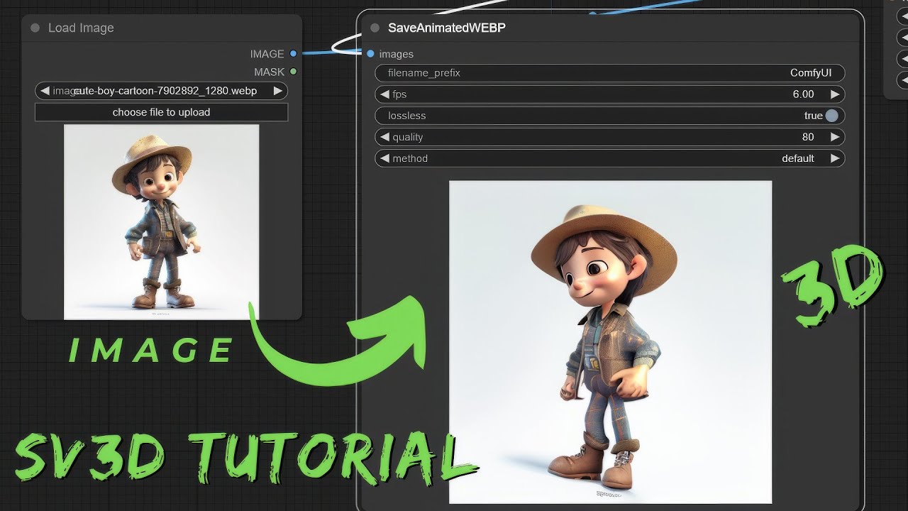 SV3D | 3D Generation from a Single Image using AI - YouTube