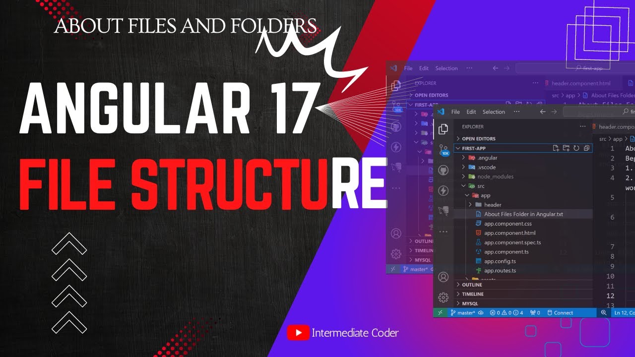 Angular Day 4 Files And Folder Angular Course Intermediate Coder