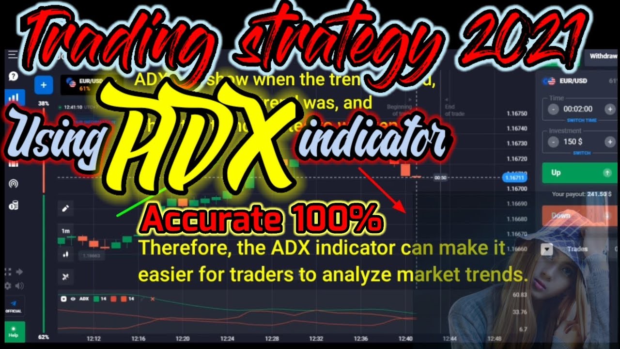 Trading strategy using ADX indicator - Binary option strategy 2021-very ...