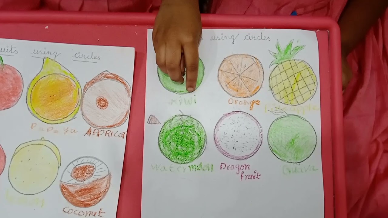 How to draw fruits using circles,knowing the fruits names with there ...