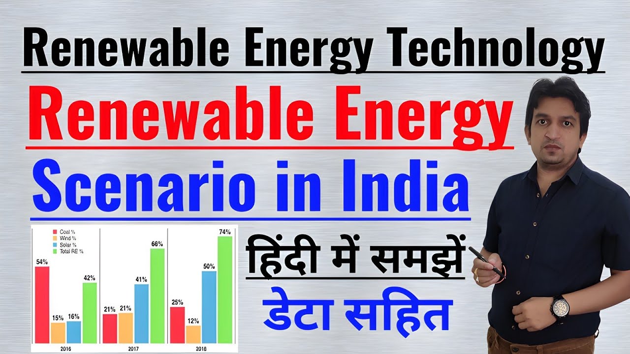 renewable energy scenario in the india, what is the energy scenario in ...