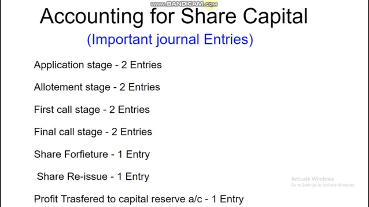 Accounting for share capital (Important Journal Entries) - YouTube