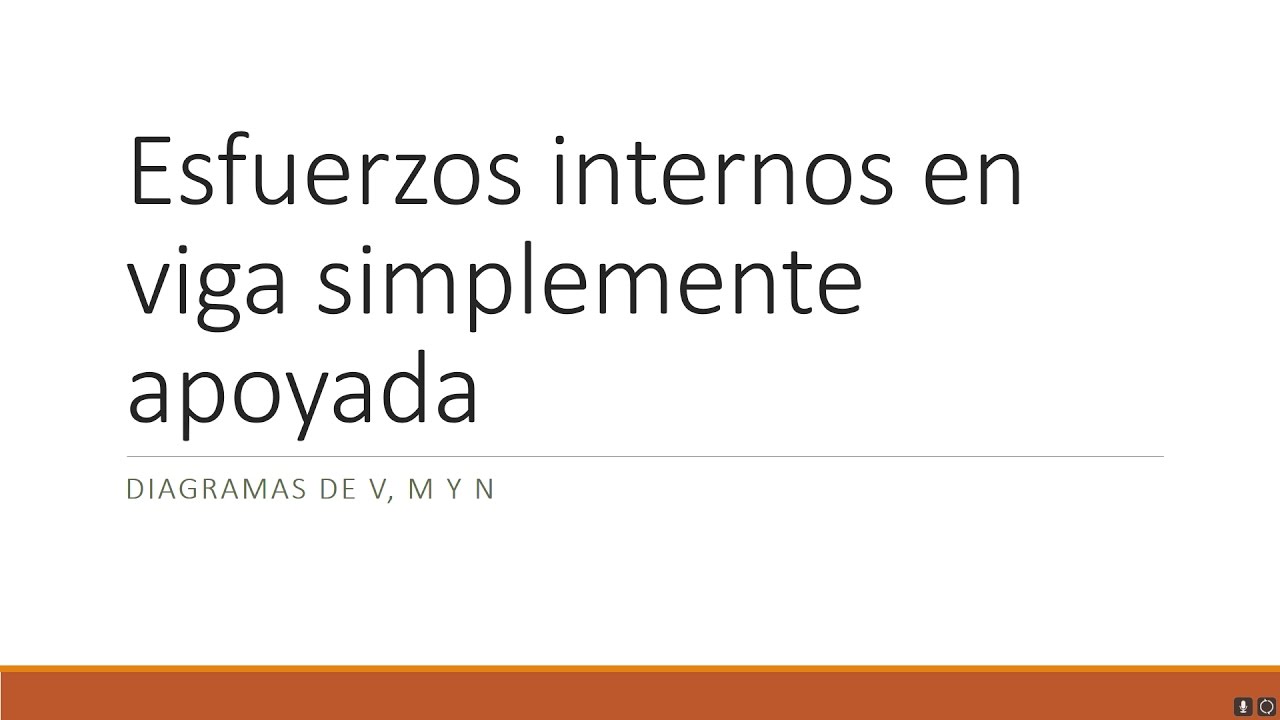 Viga simplemente apoyada - diagramas M, V y N - YouTube