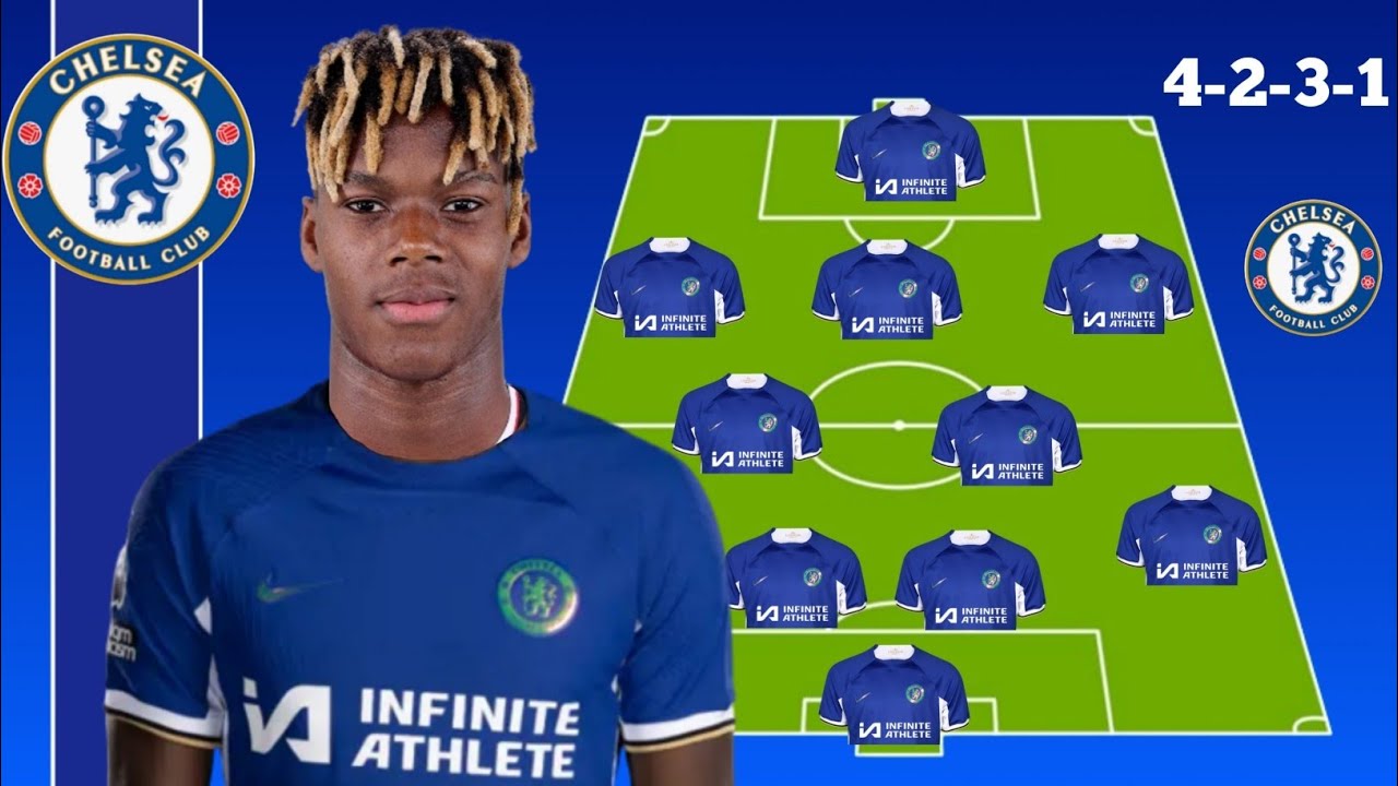 WELCOME TO CHELSEA : NEW CHELSEA PREDICTED 4-2-3-1- LINE UP WITH ...