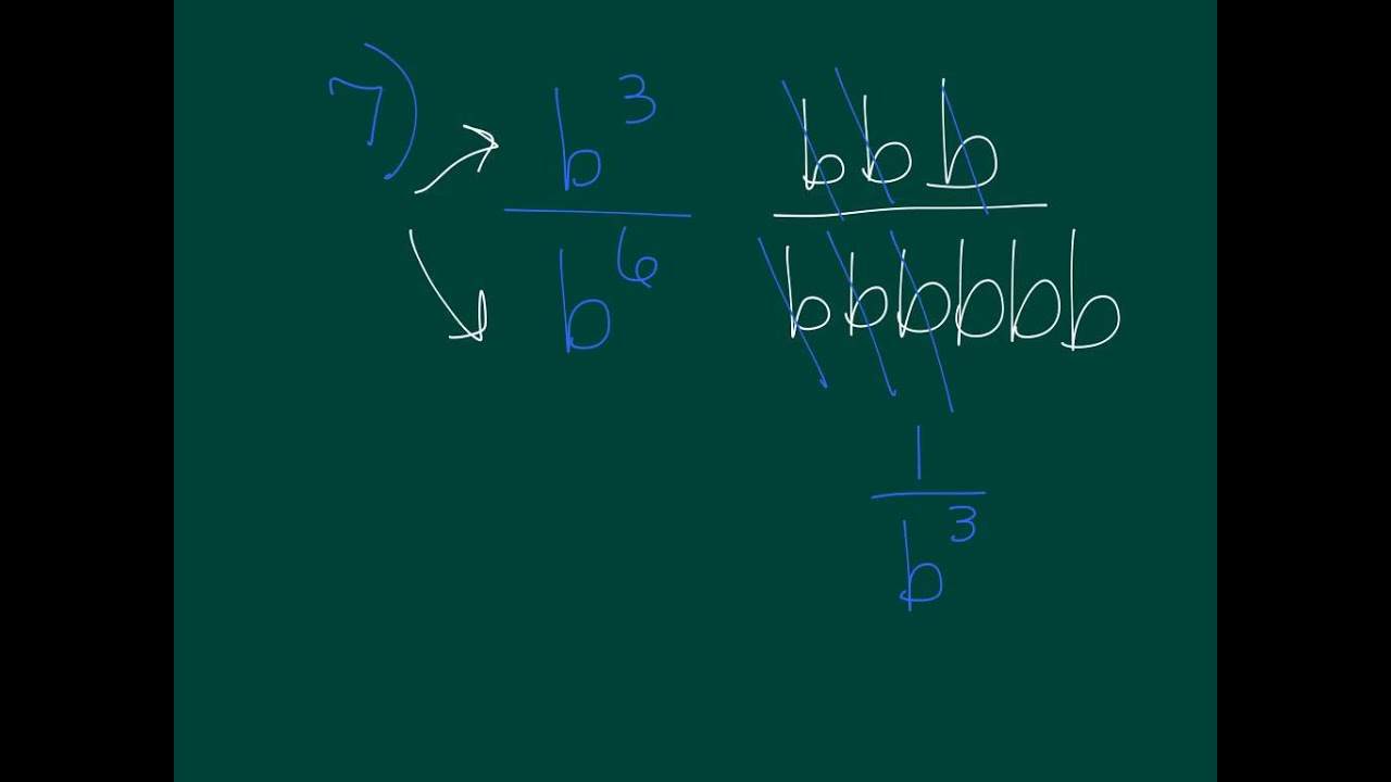Multiplying/Dividing with pos/neg expon - YouTube