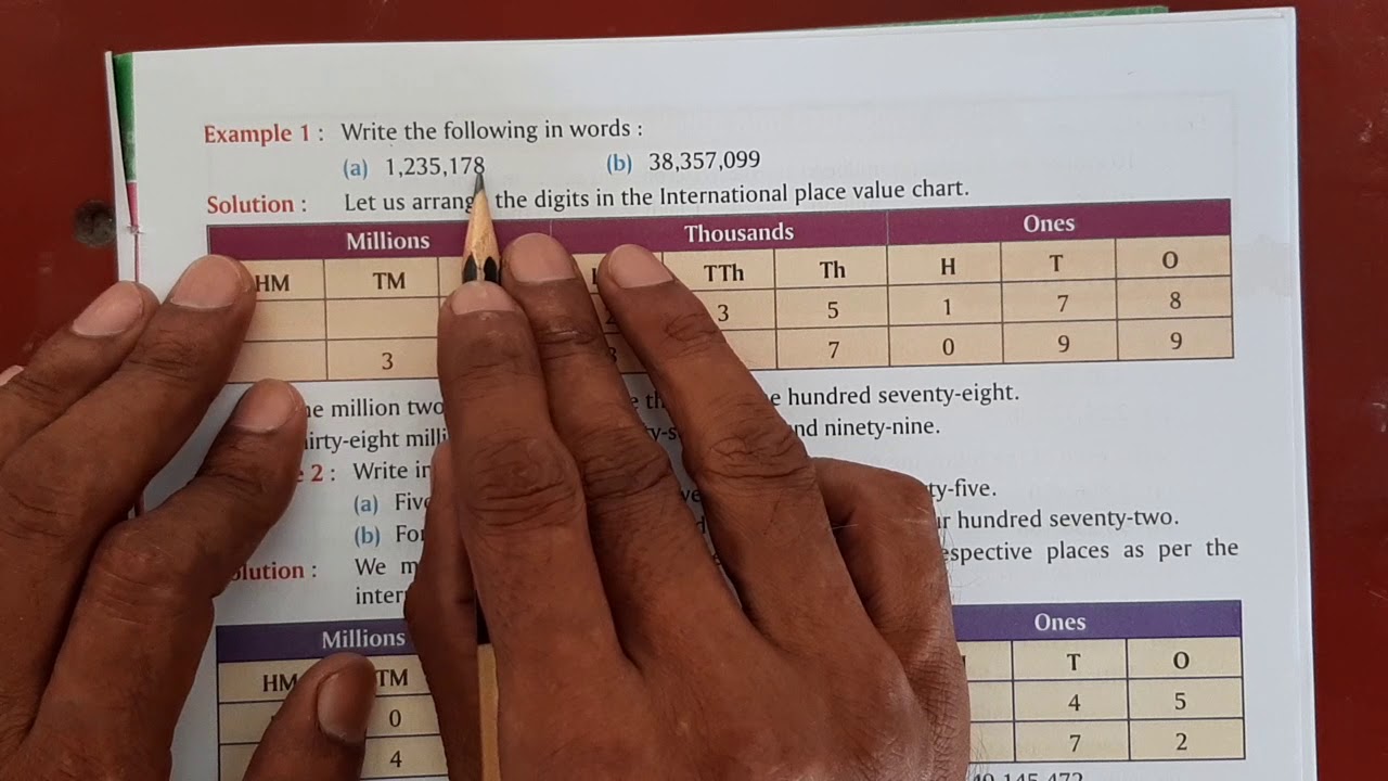 Class 5 Maths Chapter 1 Numbers And Numeration Part 2 YouTube class-5-maths-chapter-1-numbers-and-numeration-part-2-youtube
